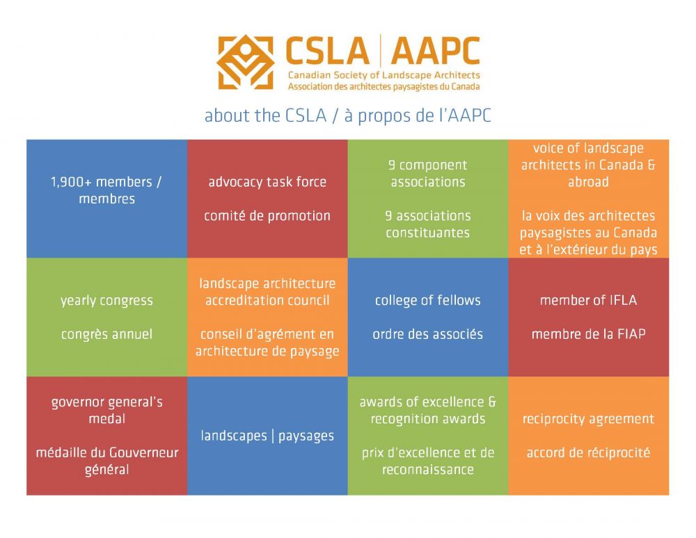 L'ASSOCIATION | AAPC | CSLA